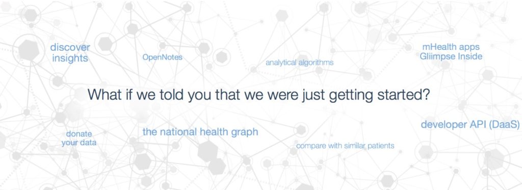 Apple may unlock the digital health opportunity with Gliimpse – Apple Must