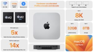 All Apple’s M2 Pro and M2 Max news in pictures – Apple Must
