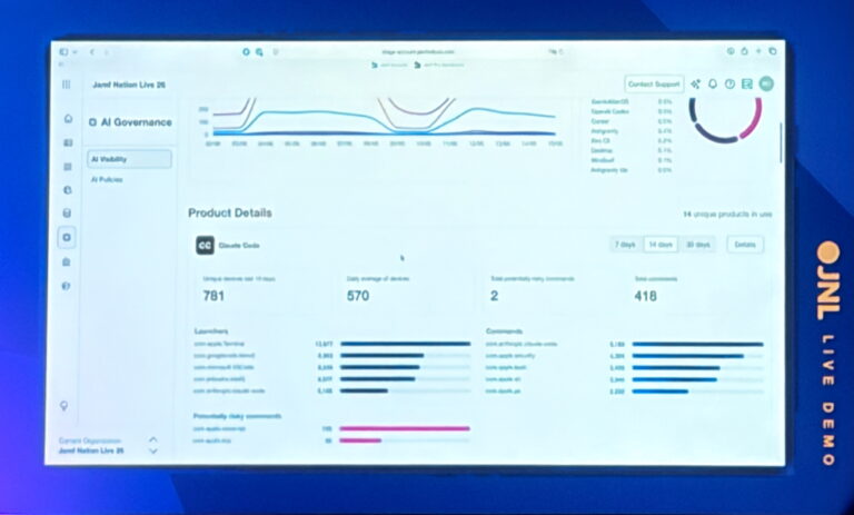 Jamf brings powerful AI Governance solution – Apple Must